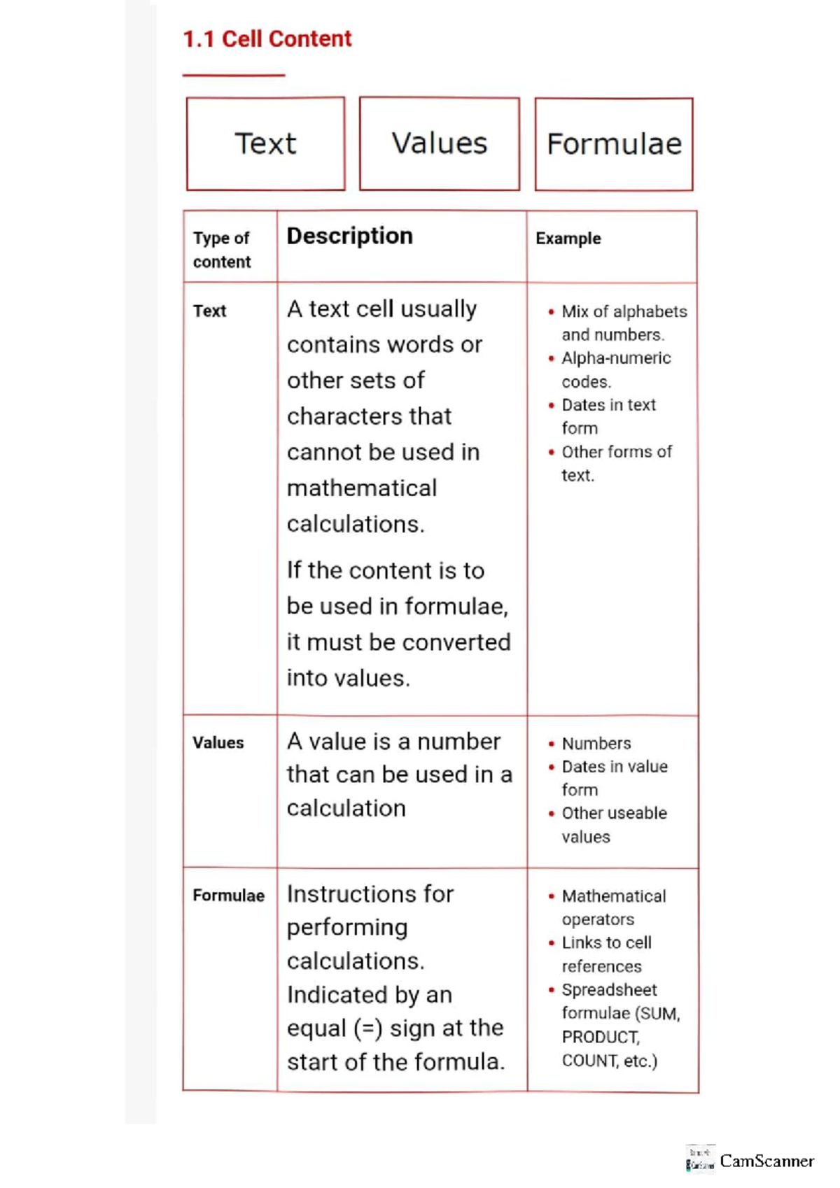 Spreadsheet Chapter 2: Cell Content, Functions & References - Studocu