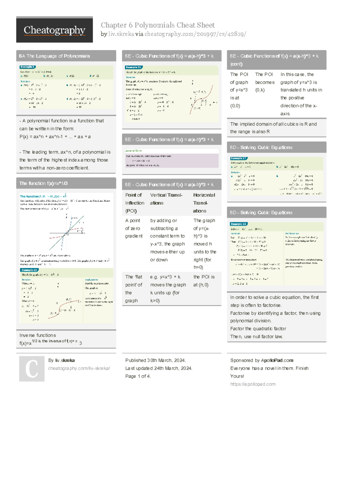 Polynomials cheat sheet - by liv via cheatography/201997/cs/42819/ 6A ...