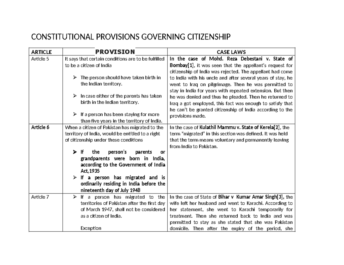 Citizenship AND Constitutional Provisions - CONSTITUTIONAL PROVISIONS ...
