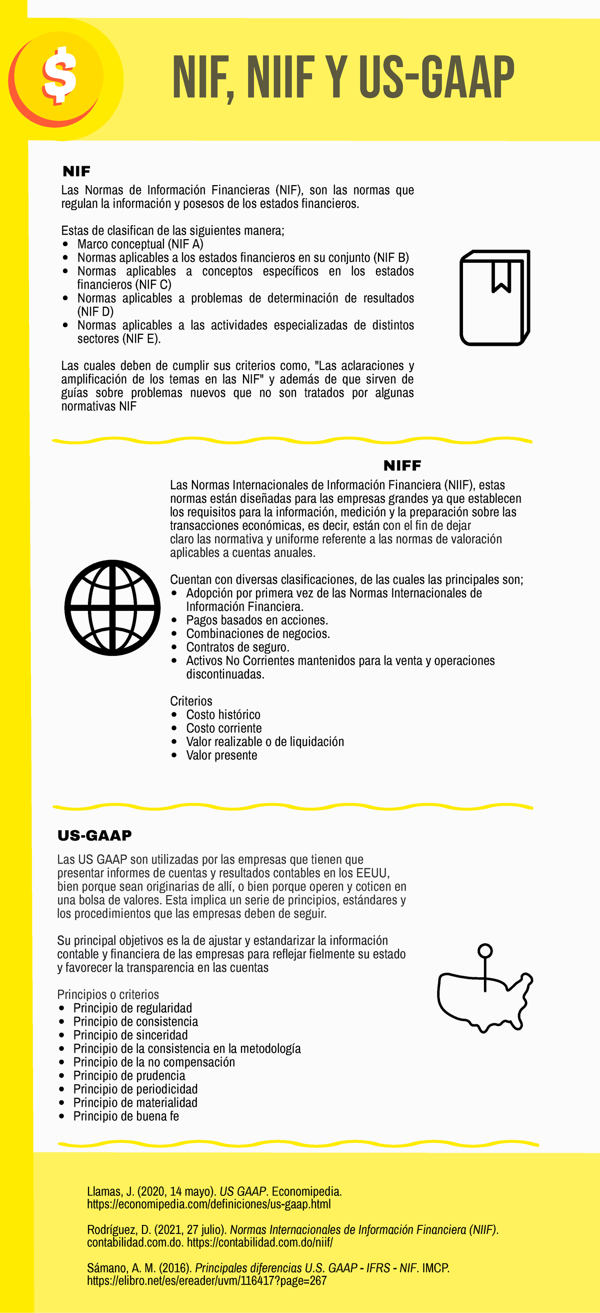 NIF, NIIF y US-GAAP: Comparación y Clasificación Información Financiera ...