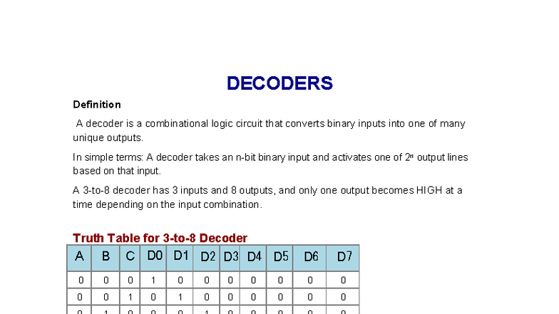 Group 7 Presentation - Decoders Overview and Truth Table - Studocu