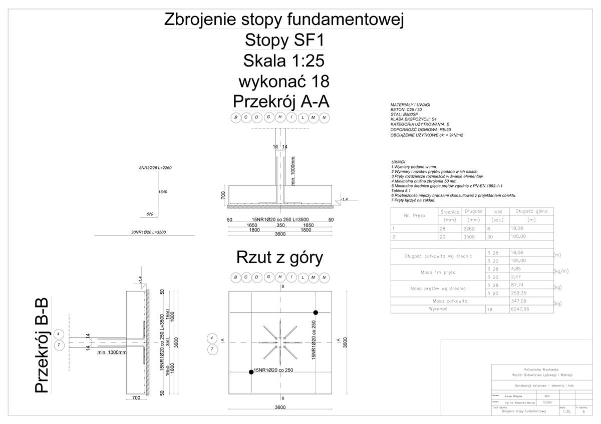 Zbrojenie Stopy Fundamentowej SF1 - Rysunek i Materiały - Studocu