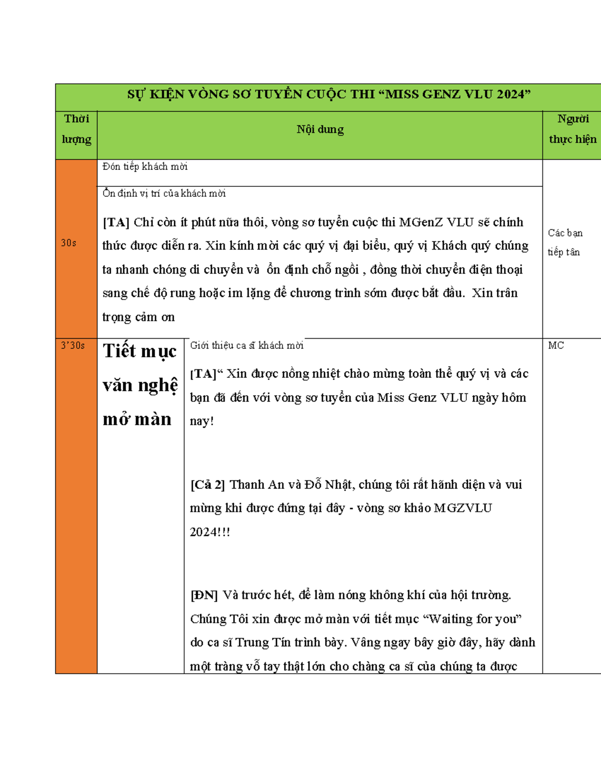 Bản sao của script 1 - hsshsh - ####### SỰ KIỆN VÒNG SƠ TUYỂN CUỘC THI ...