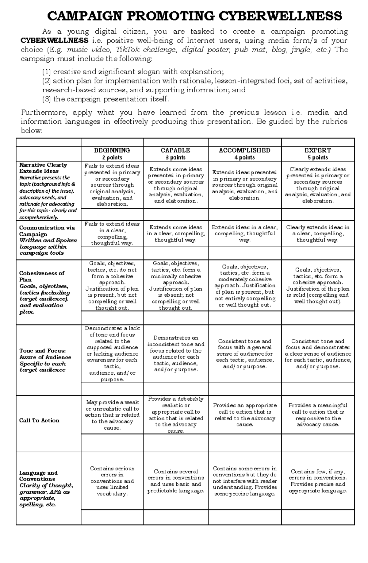 Campaign Rubric for Cyberwellness Advocacy Project - Studocu