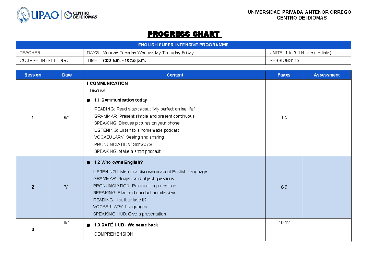 IN-IS01 PROG. Chart 15- Lmmjv - January 2025 - CENTRO DE IDIOMAS PROGRESS CHART ENGLISH - Studocu