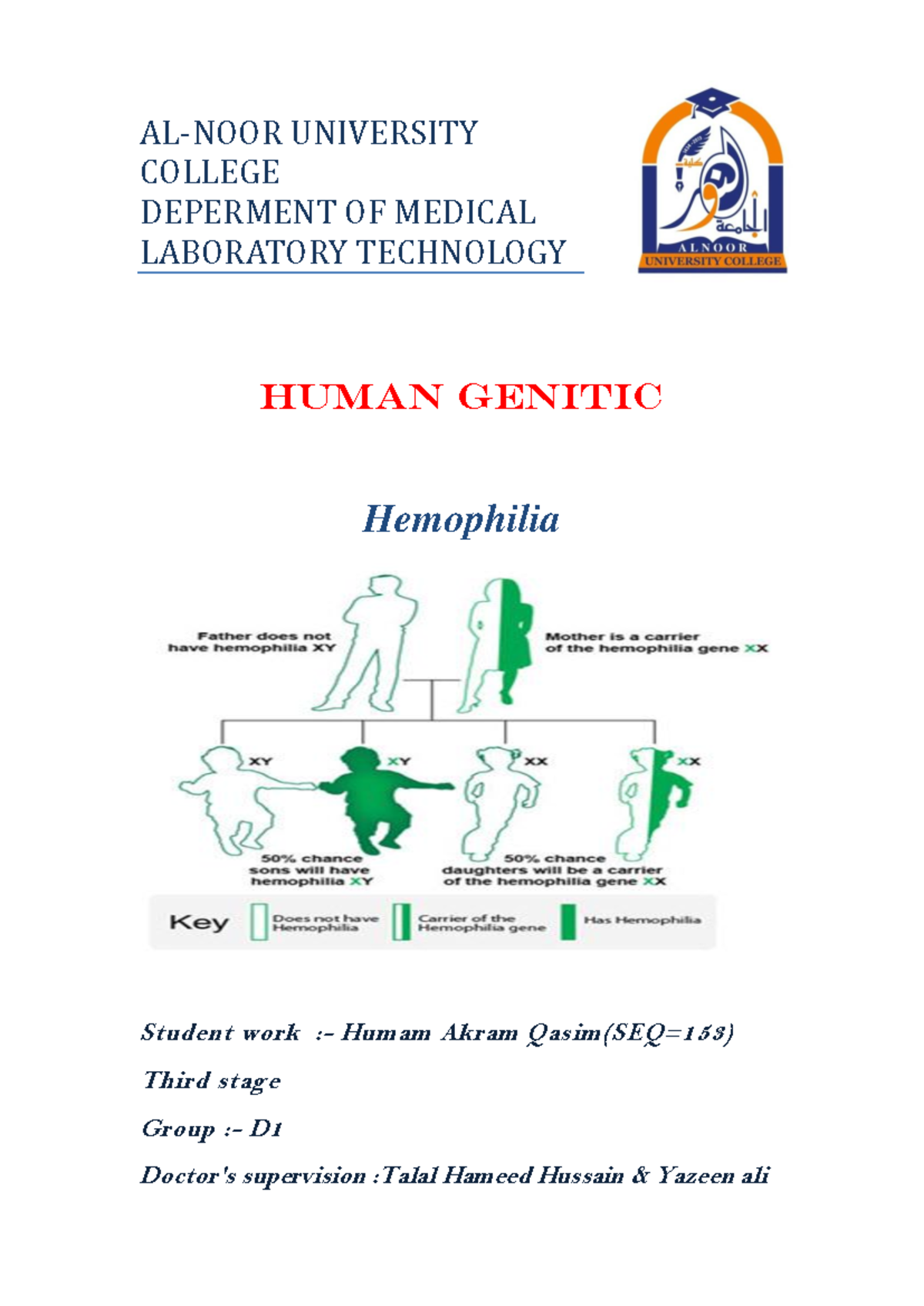 Hemophilia Overview and Types - Medical Lab Technology (MED-123) - Studocu