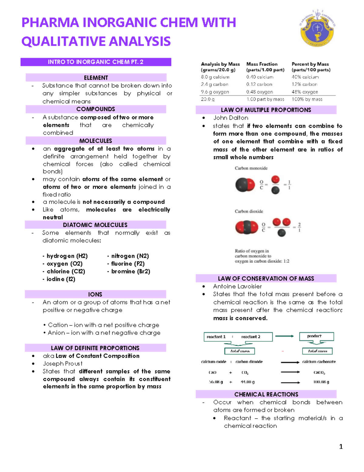 Inorg-CHEM-2 - PHARMA INORGANIC CHEM WITH QUALITATIVE ANALYSIS 1 INTRO TO INORGANIC CHEM PT. 2 ...