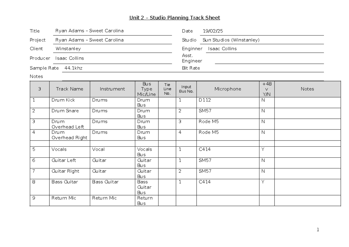 Unit 2 – Studio Planning Track Sheet for Ryan Adams' Sweet Carolina ...
