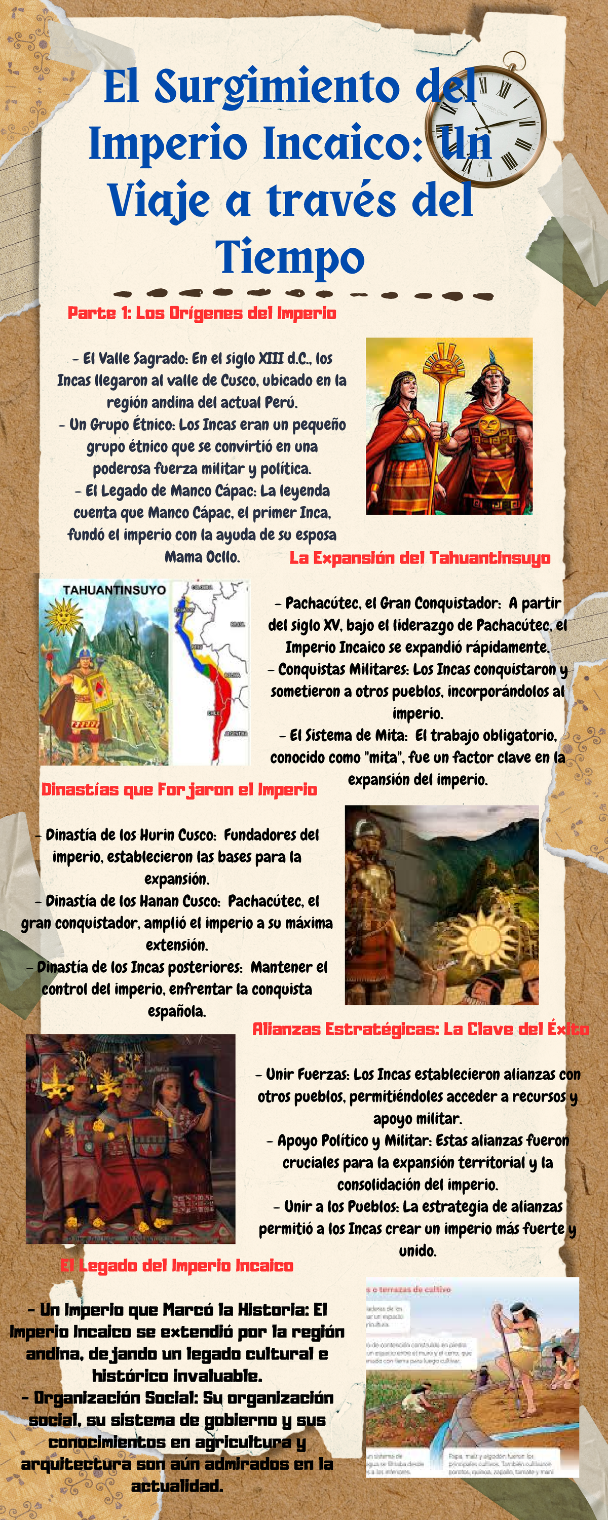 Infografía sobre el Imperio Incaico: Orígenes y Expansión Histórica ...