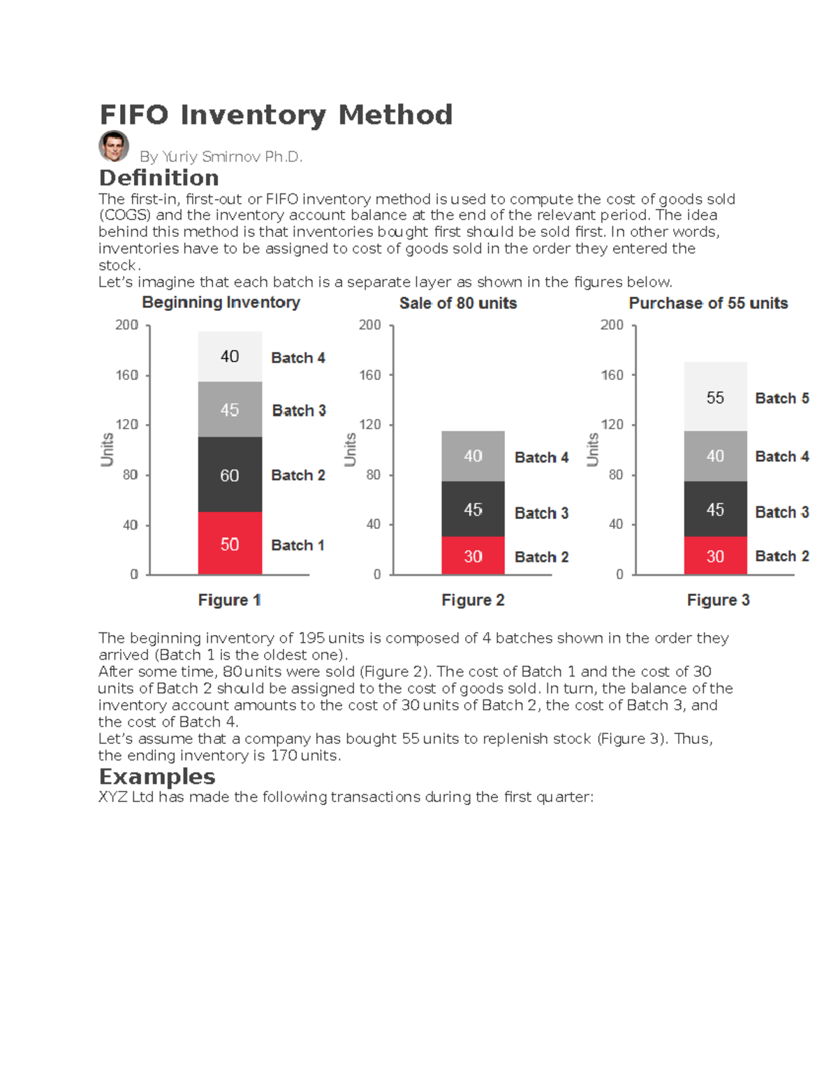 Exam 14 November 2019, questions and answers - FIFO Inventory Method By ...