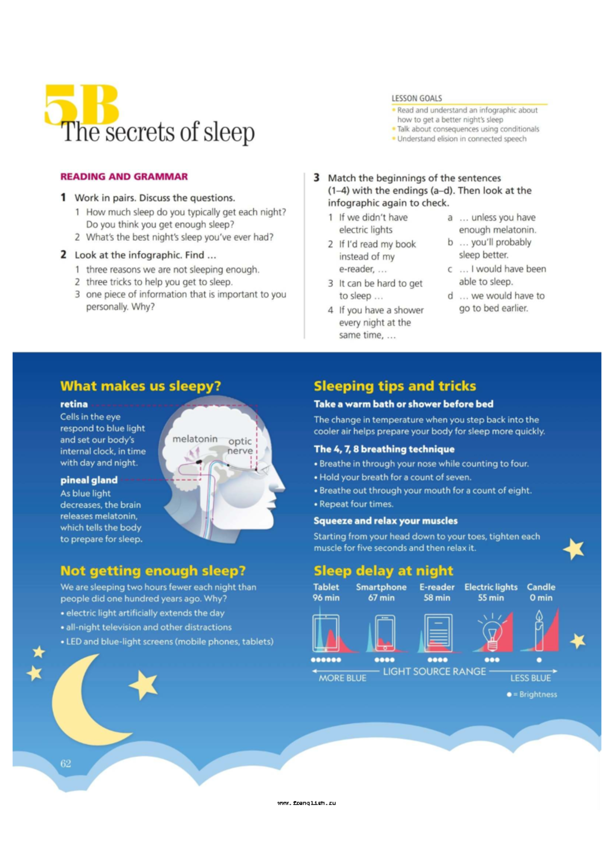 4.1 Grammar - Voices - English: Understanding Sleep Infographic - Studocu