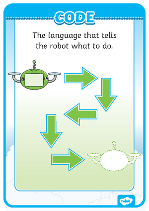 Grade-7-technology-term-1-notes-design-process ver 2 - Grade 7 ...