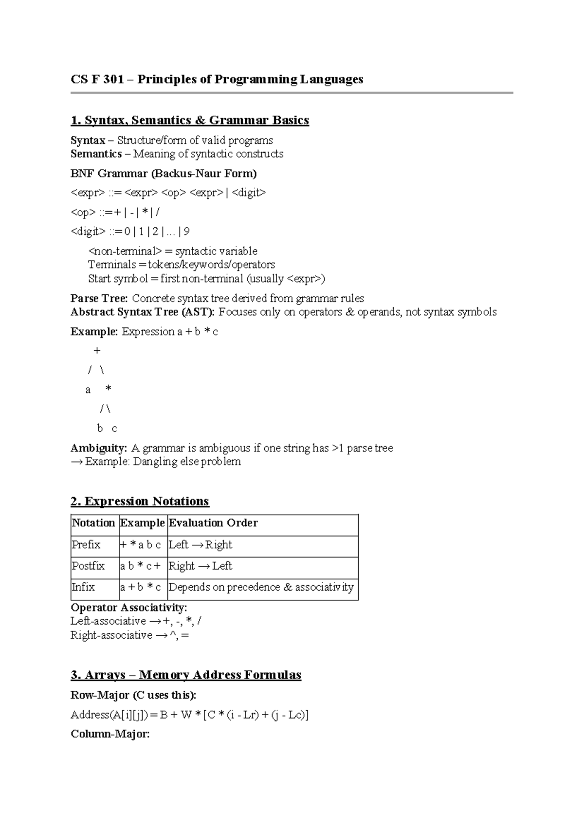 CS F 301 Mid Semester Crib Sheet: Principles of Programming Languages ...
