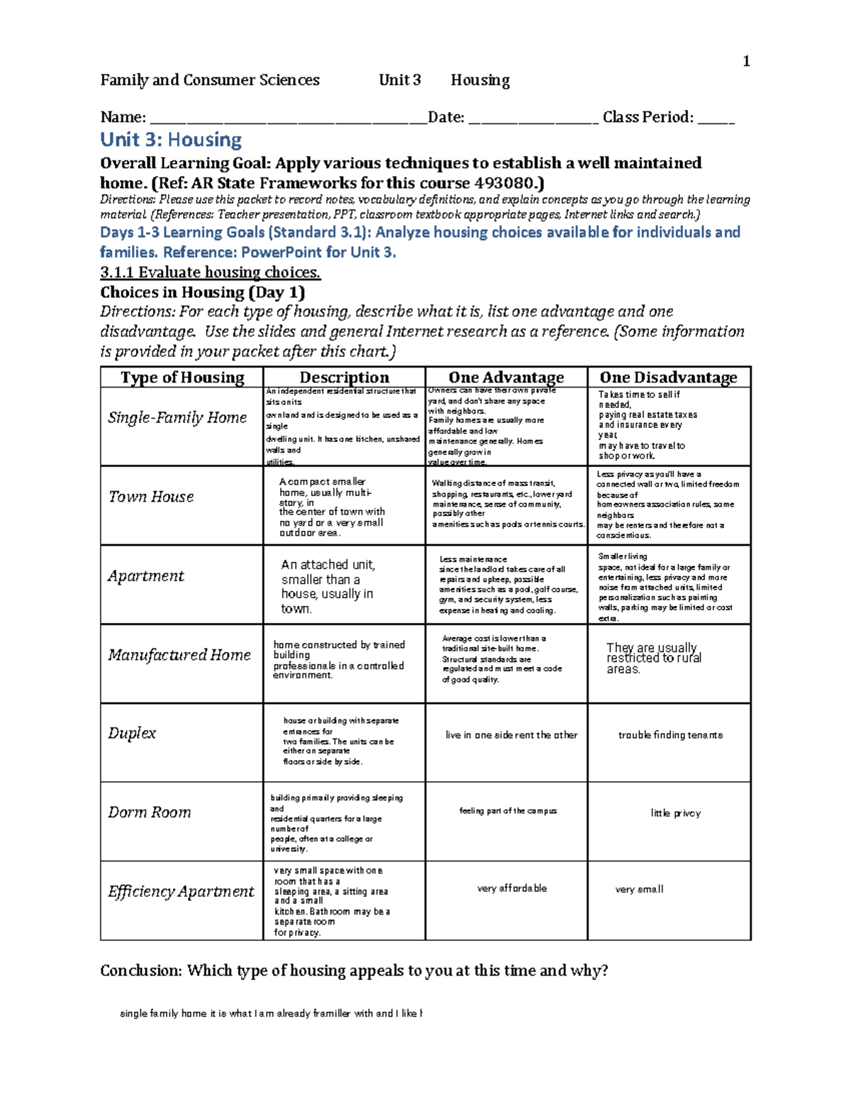 Family and Consumer Sciences Unit 3: Housing Study Guide - Studocu