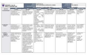 Sports Fundamentals-of-Coaching-CG - K to 12 BASIC EDUCATION CURRICULUM ...