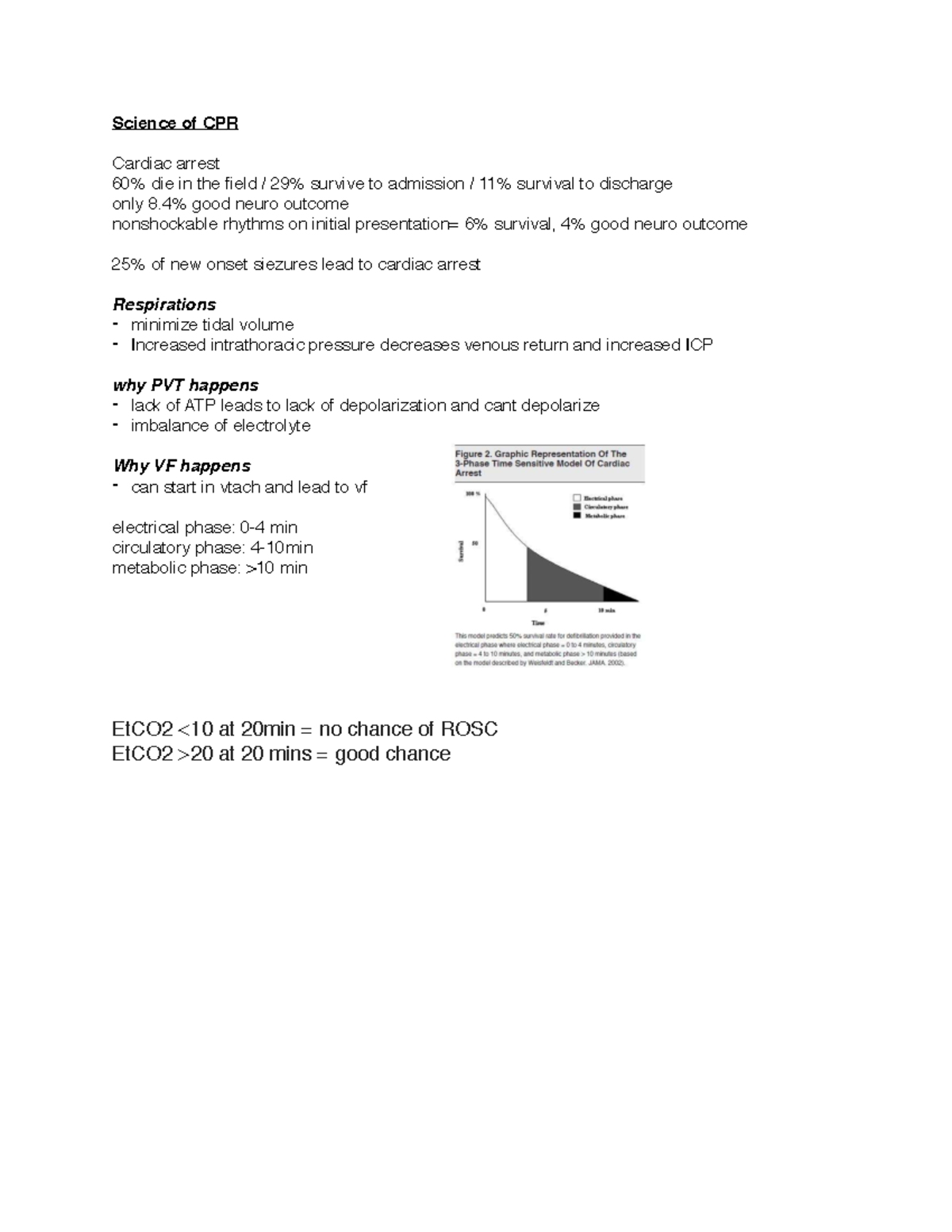 Science of CPR - CPR ALGO - Science of CPR Cardiac arrest 60% die in ...