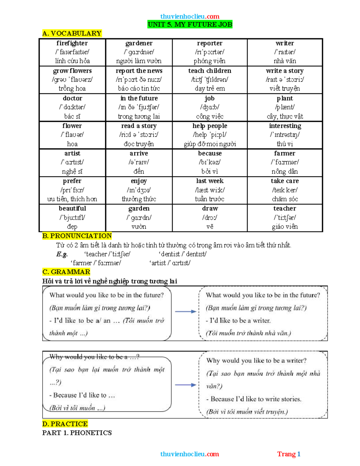 UNIT 5: MY FUTURE JOB - VOCABULARY, PRONUNCIATION, AND GRAMMAR - Studocu