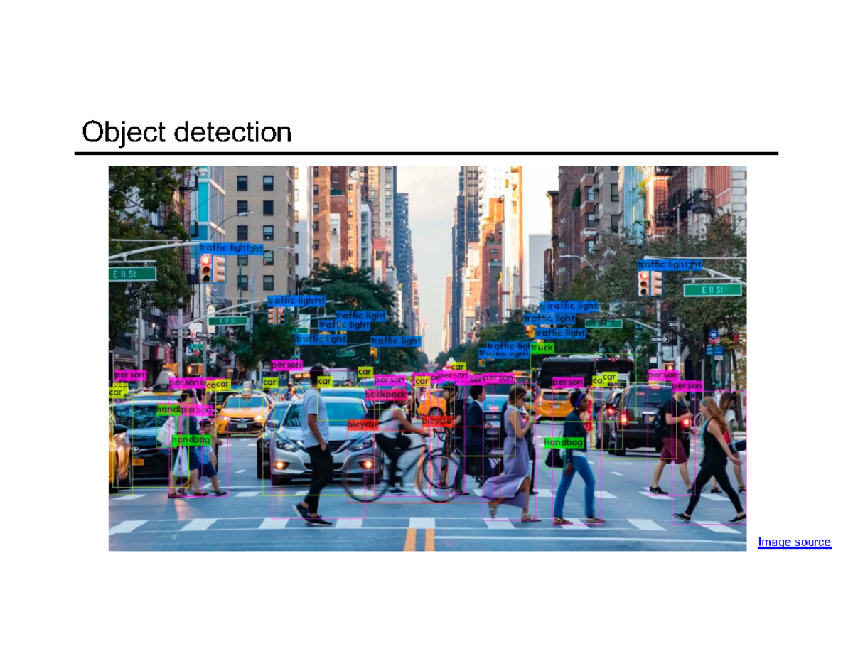Lec09: Understanding Object Detection & Intersection over Union (IoU ...