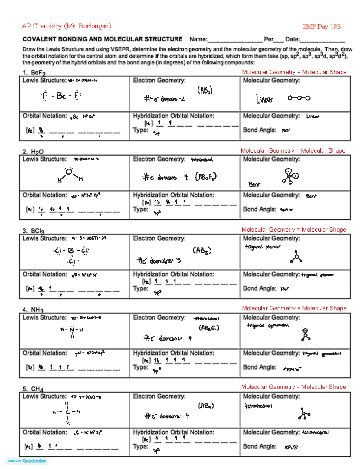 AP Chemistry Lecture Notes - Molecular Geometry and VSEPR Theory - Studocu
