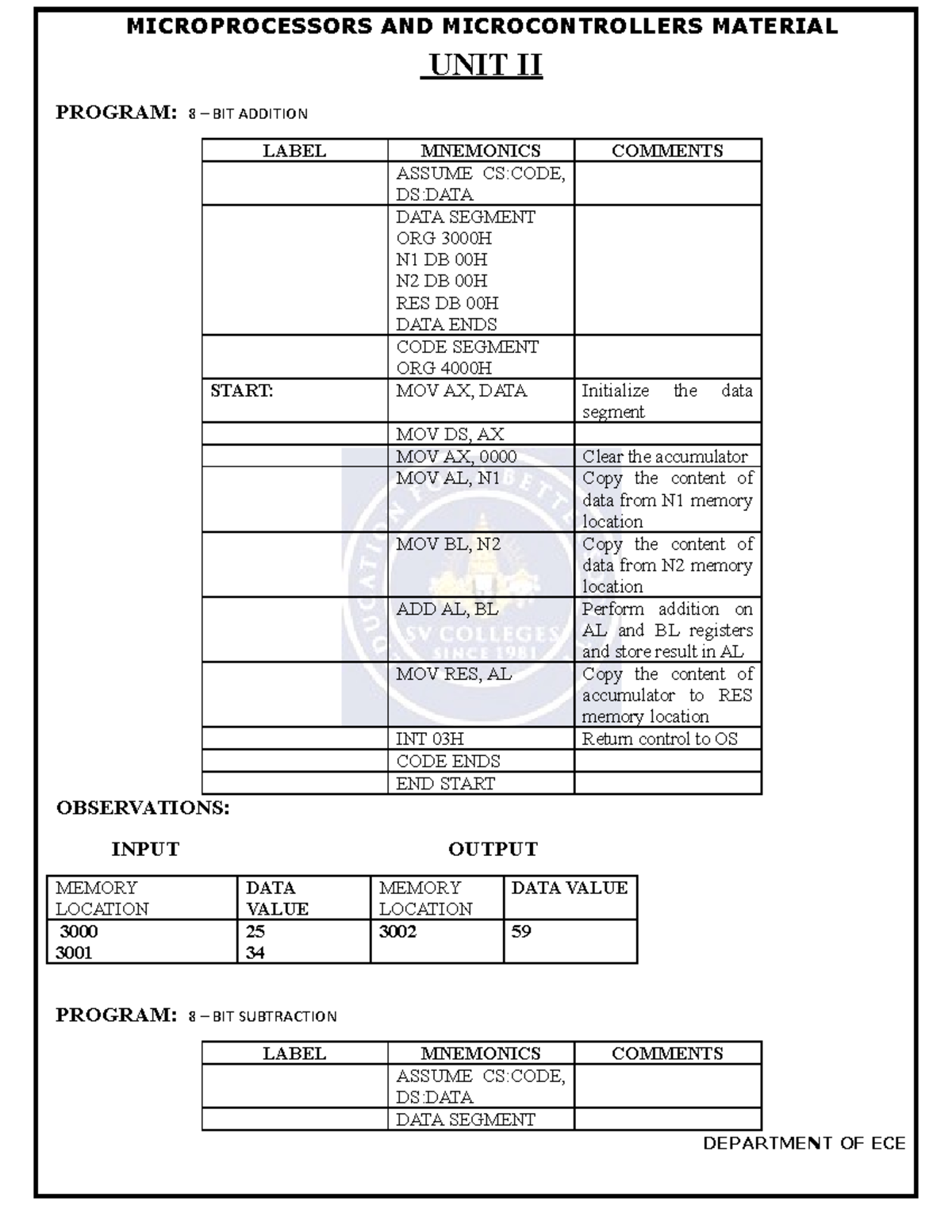 MPMC UNIT II - unit 2 material - MICROPROCESSORS AND MICROCONTROLLERS ...