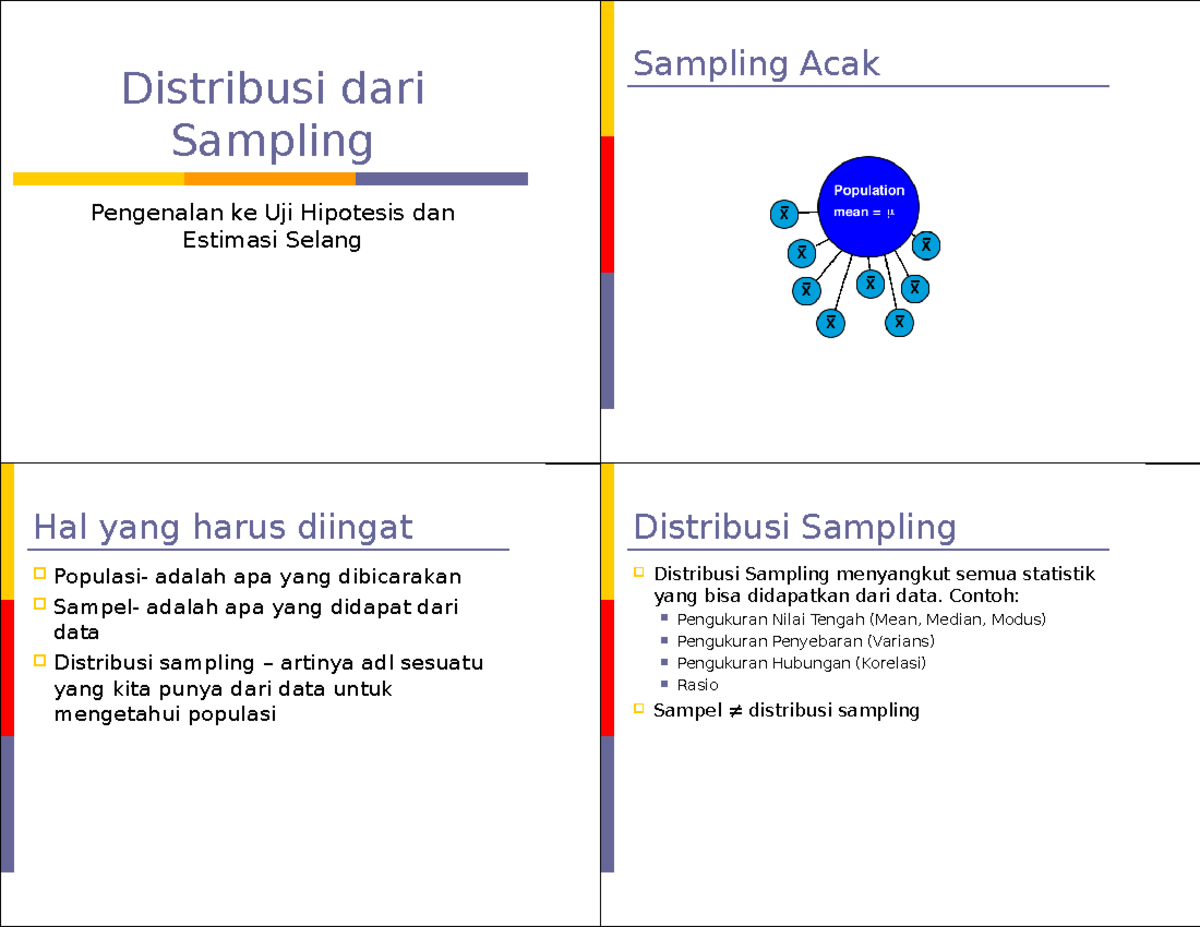 Sampling Acak dan Distribusi Sampling dalam Statistika - Studocu