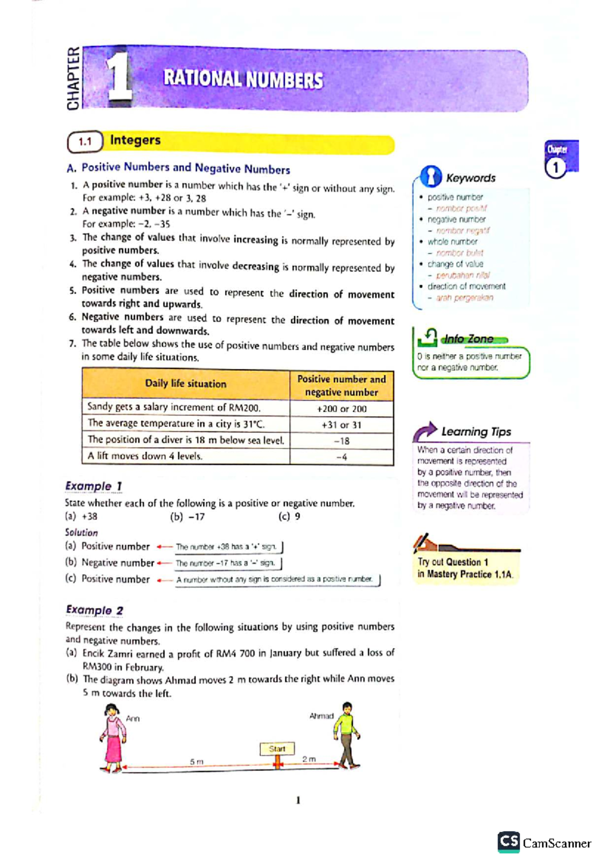 C1 Rational Numbers: Understanding Integers, Fractions, and Decimals ...