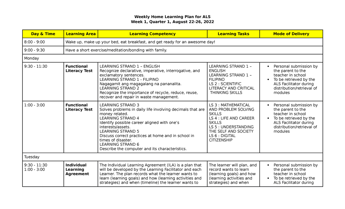 Weekly Home Learning Plan for ALS - Week 1 to 9, Quarter 1 - Studocu