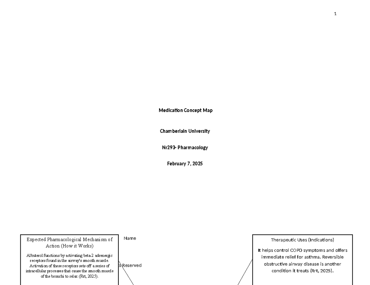 NR 293 Final Exam Medication Concept Map Guide - Feb 2025 - Studocu