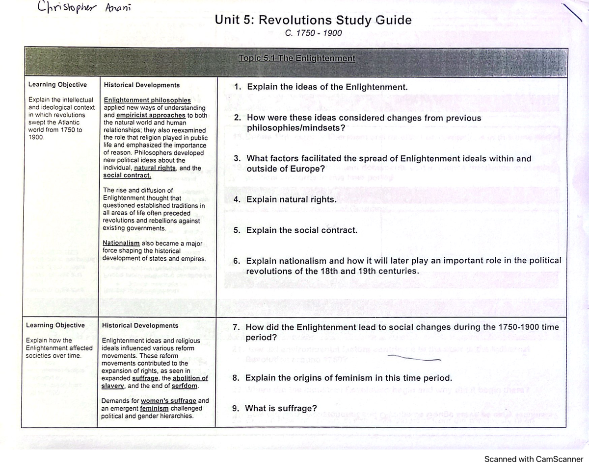 Unit 5: Study Guide on Revolutions and Their Impacts - Studocu