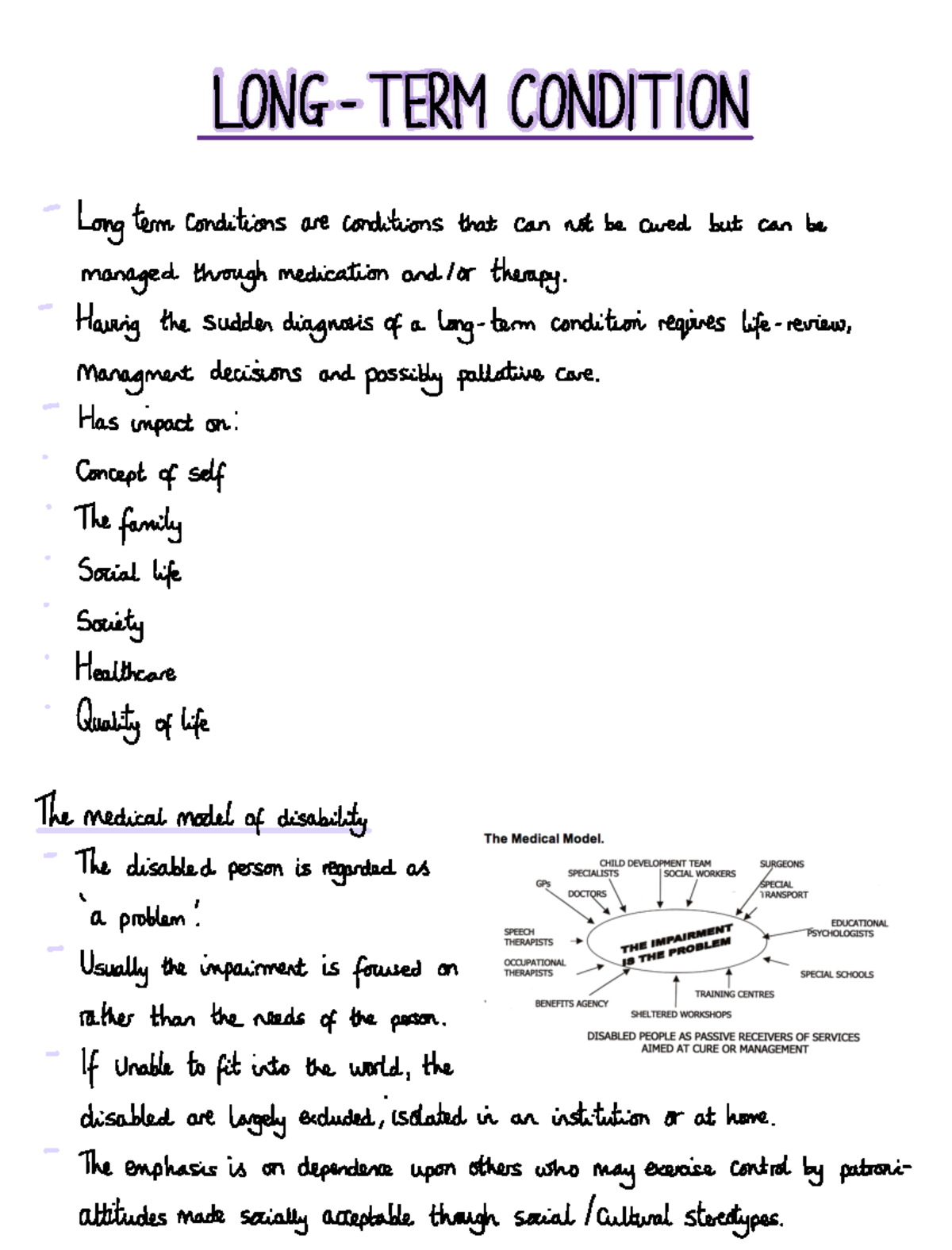 What is a long term condition - LONG TERM CONDITION Longtermconditions ...