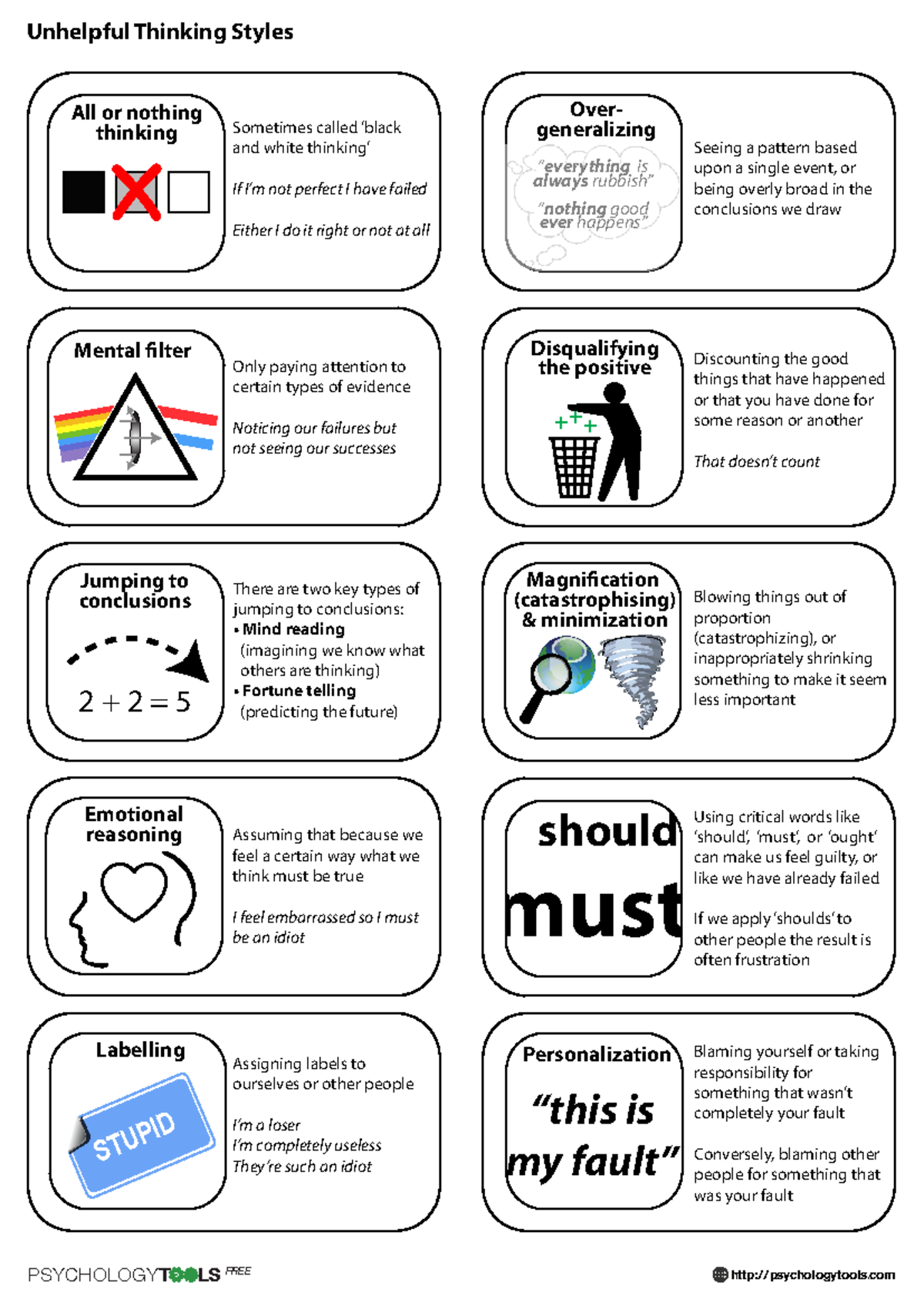 Cognitive Distortions: Understanding Unhelpful Thinking Styles - Studocu