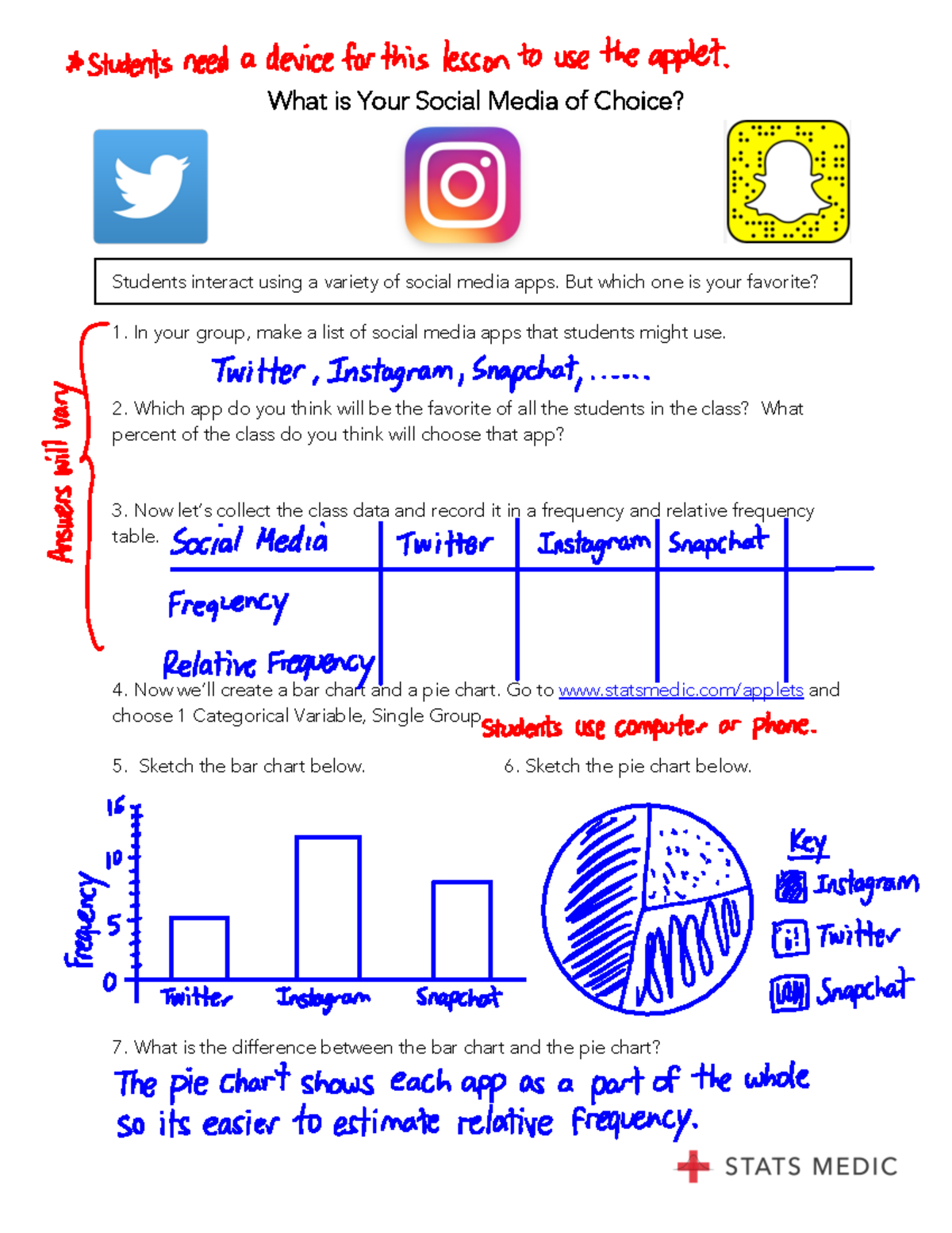 Lesson 1 - Exploring Social Media Preferences in Class Activities - Studocu