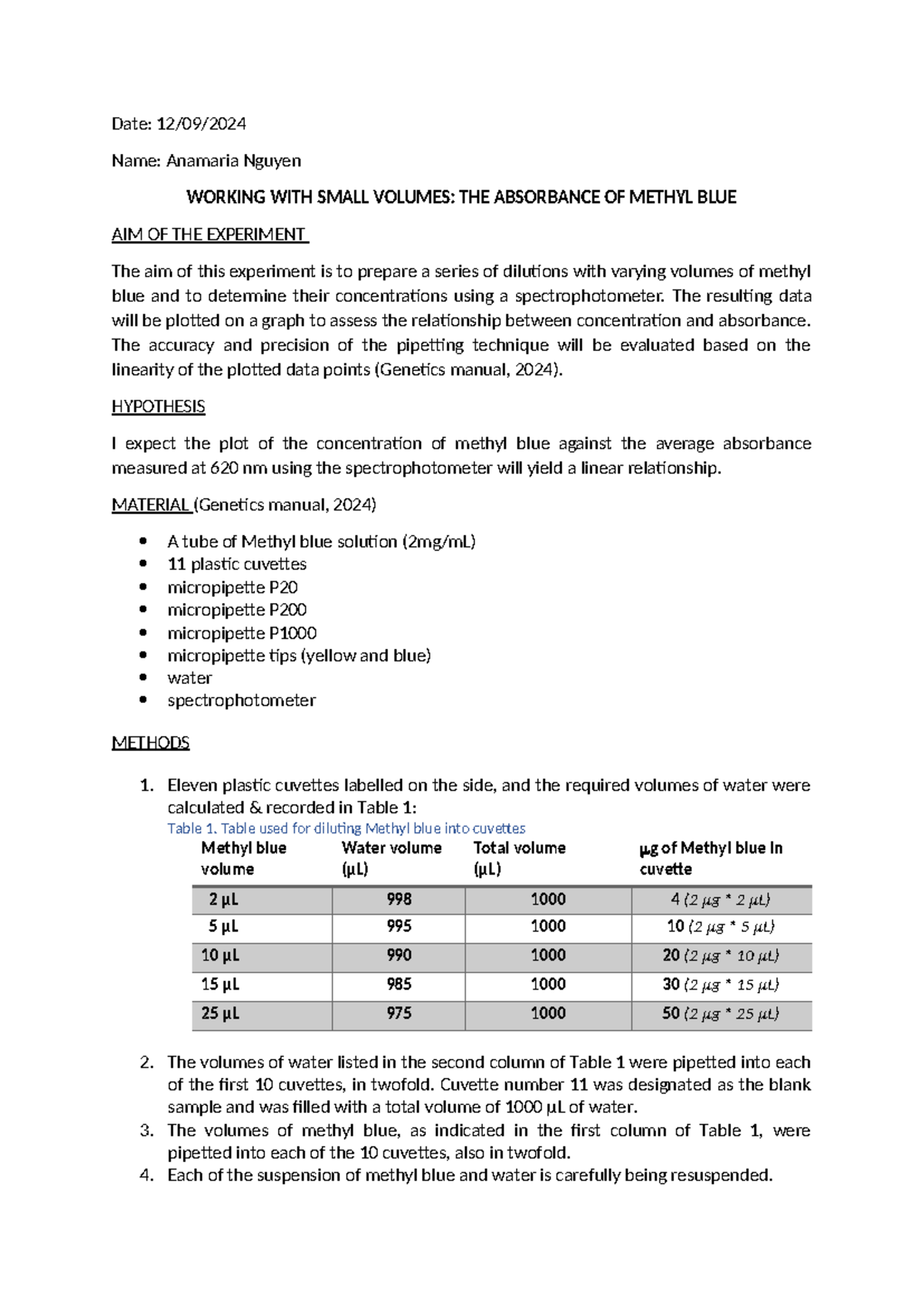 Working with Small Volumes: Methyl Blue Absorbance Lab Journal EXP 1 ...
