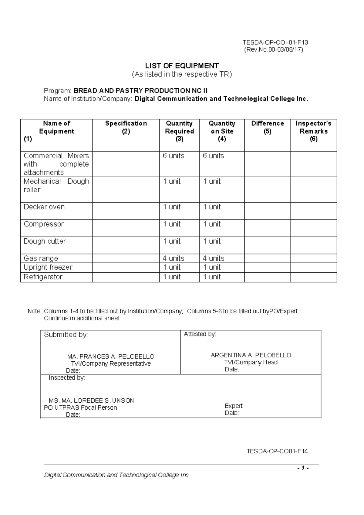 BPP NC II: Comprehensive Equipment and Tools Inventory List - Studocu