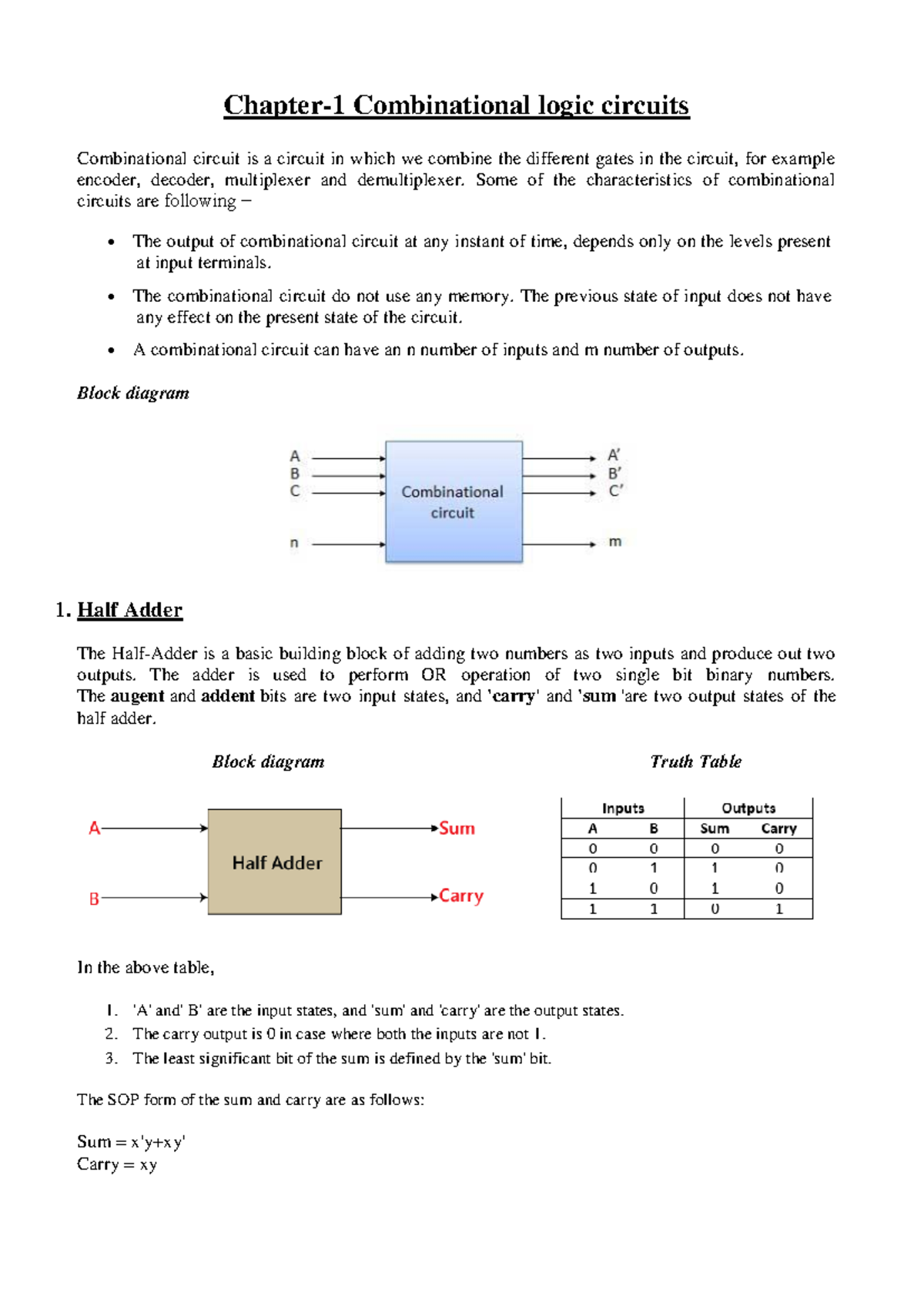 Unit-2 (CSA) Computer architecture - Chapter-1 Combinational logic circuits Combinational ...