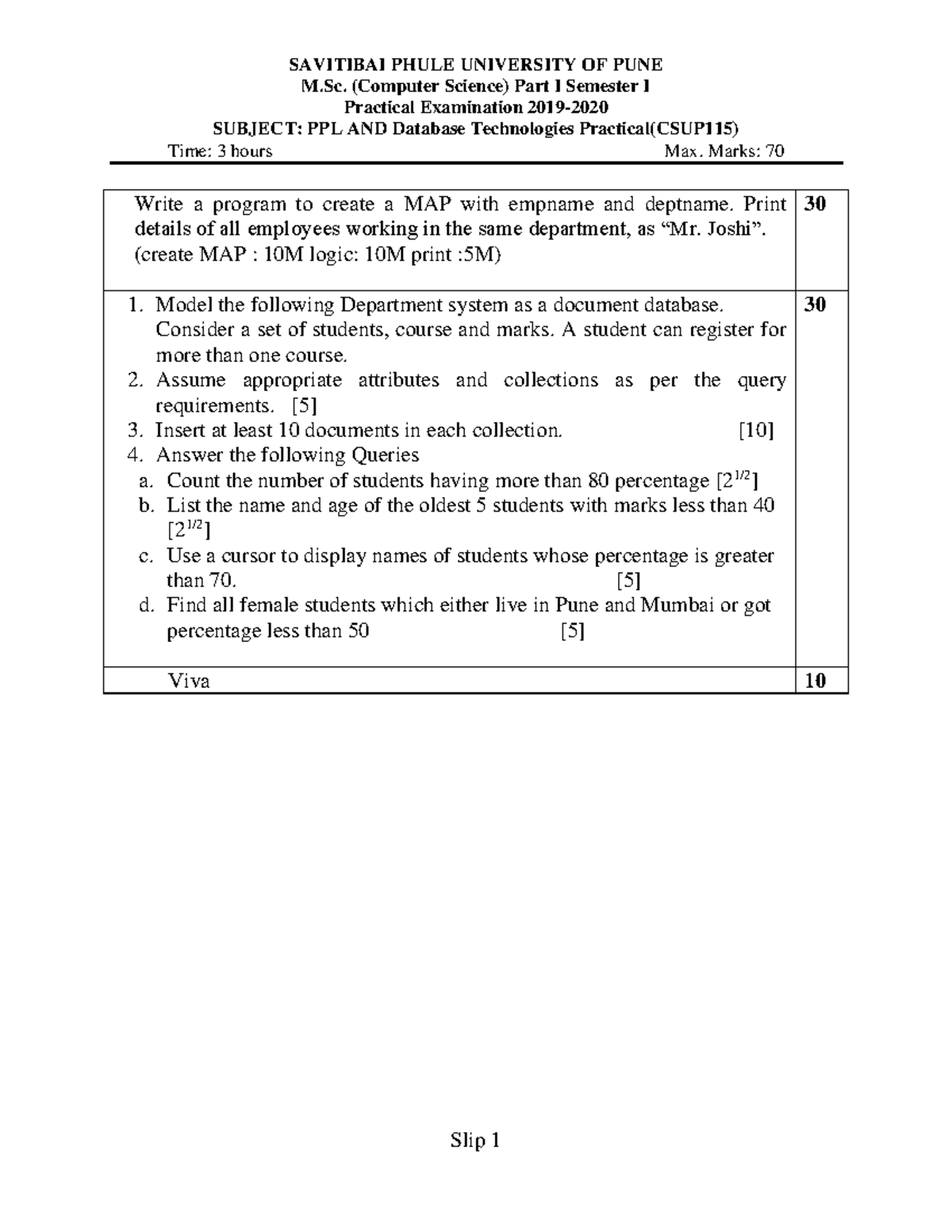 MSc(CS)I PPL & Database Technologies Practical Exam Guide 2019 - Studocu