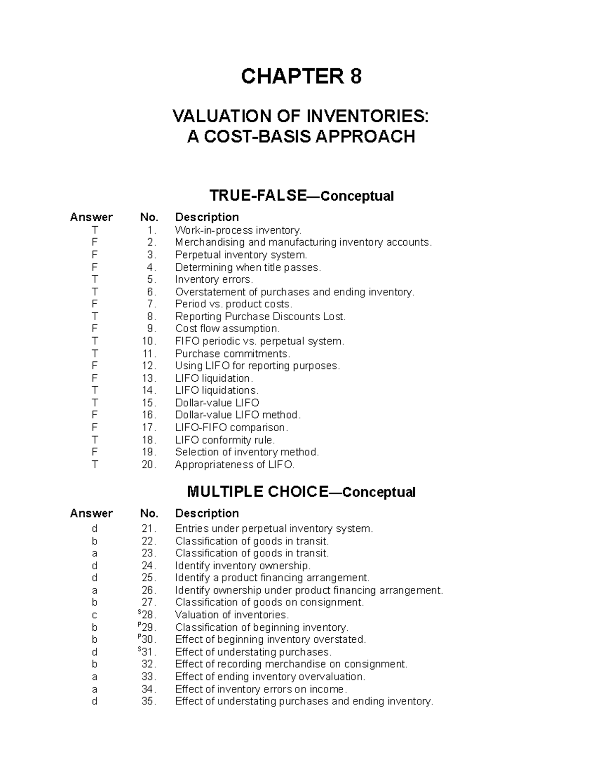 Ch08 valuation of inventories test bank answers - CHAPTER 8 VALUATION ...
