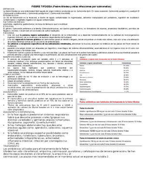 GPC Candidiasis Orofaringea - GUÍA DE PRÁCTICA CLÍNICA GPC Diagnóstico ...