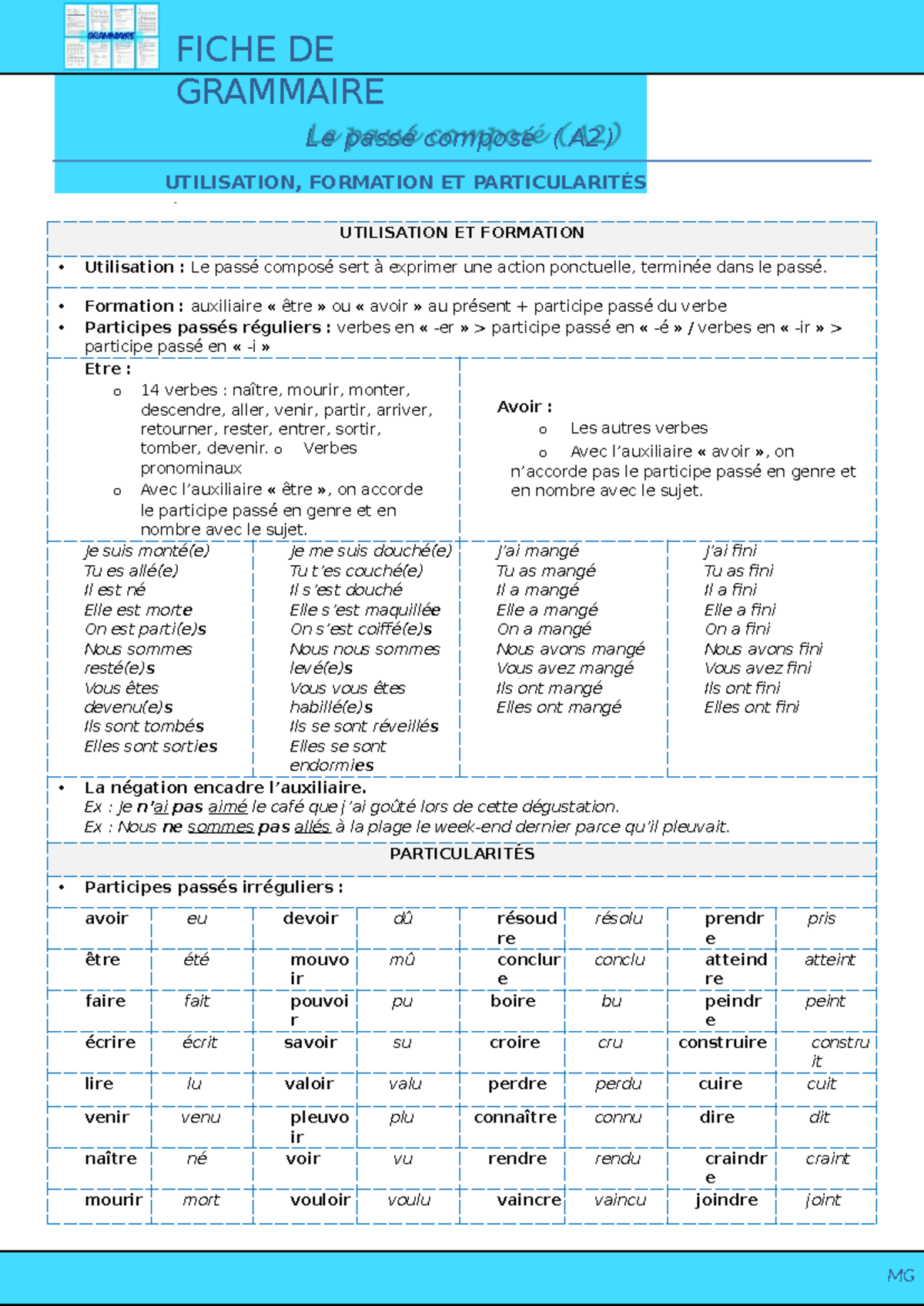 FICHE DE GRAMMAIRE Le Passé Composé (A2) : Théorie et Exercices - Studocu