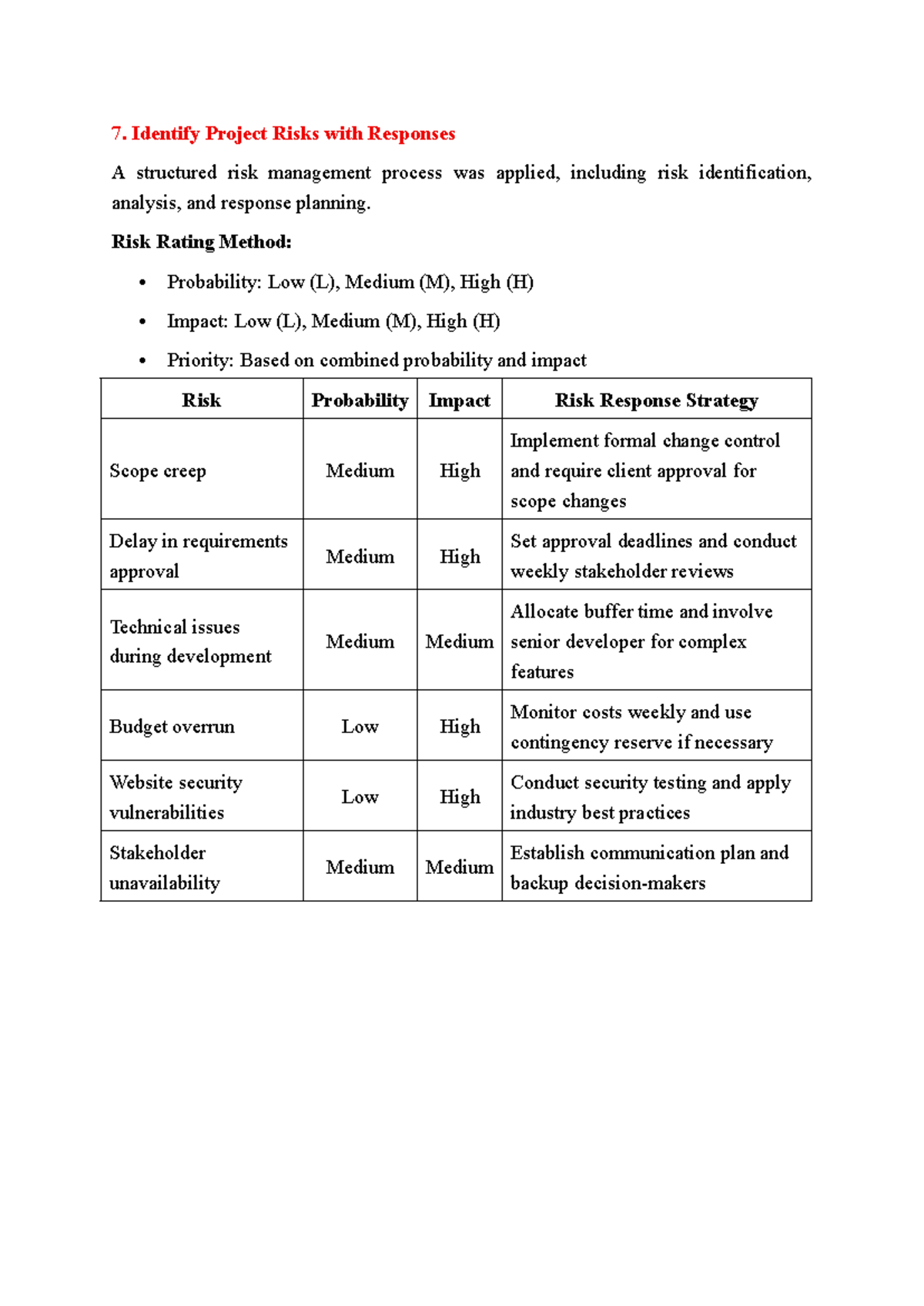 7. Project Risk Identification & Response Strategies - Studocu