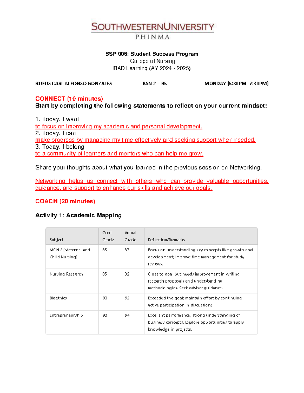 SSP 006 - Academic Mapping & Proactive Advising - SSP 006: Student ...