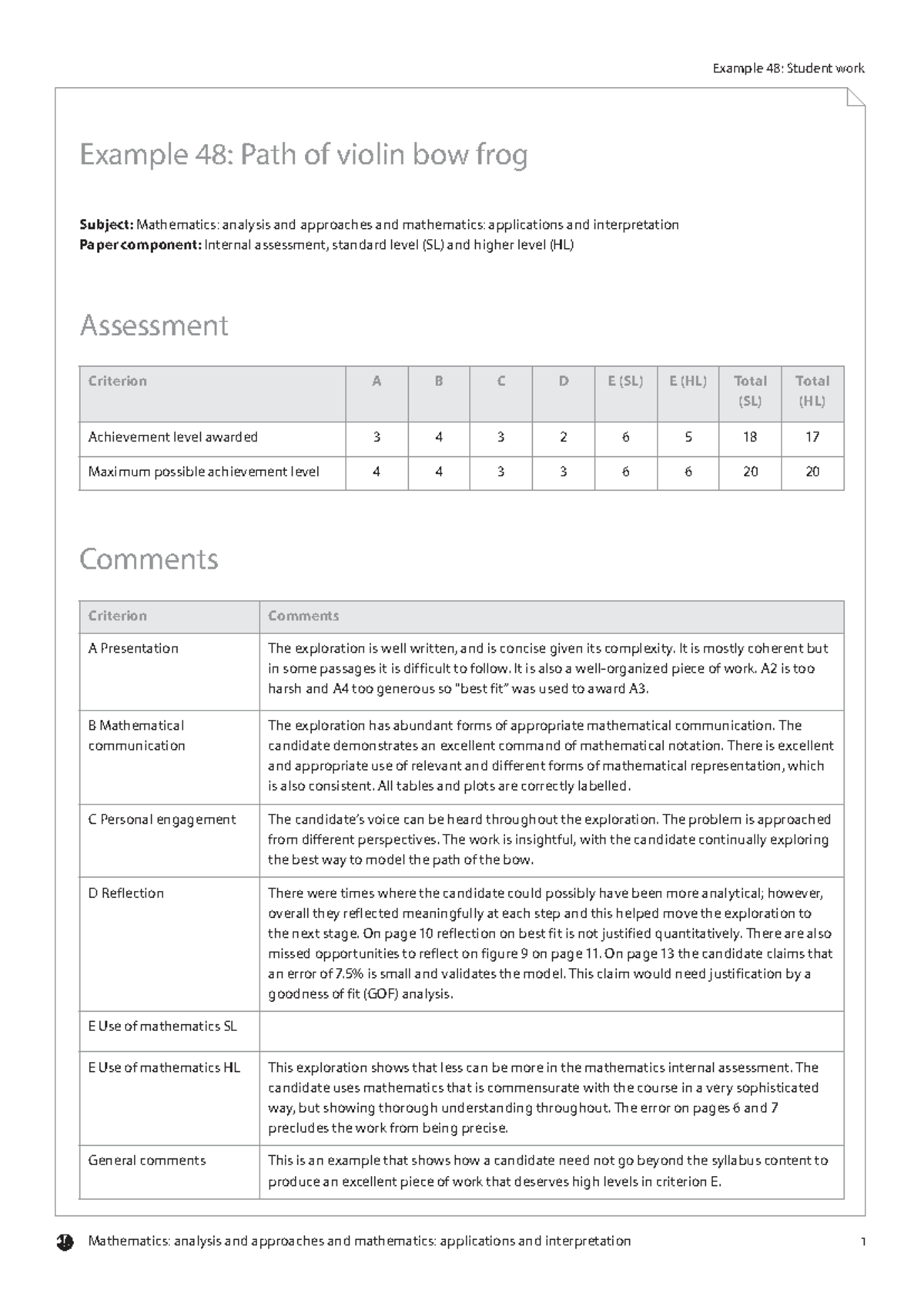 Mathematics Internal Assessment Feedback: Student 32 (SL/HL) - Studocu