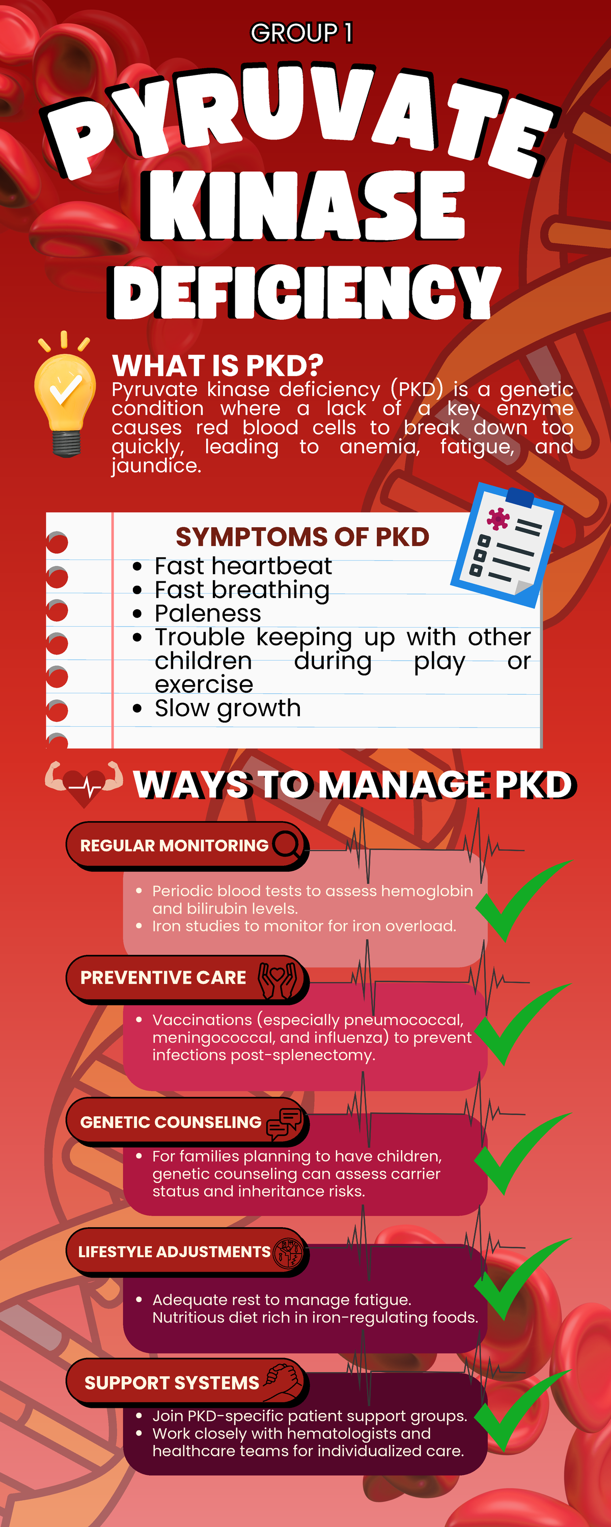 Group 1 - Biochemical Energy Production Infographics - SYMPTOMS OF PKD ...