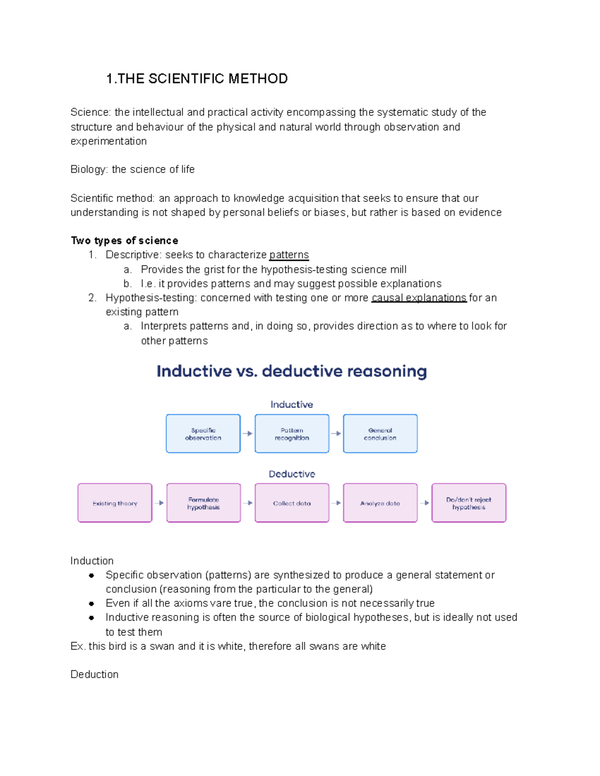 BIO1130 - Scientific Method and Evolution Concepts Notes - Studocu