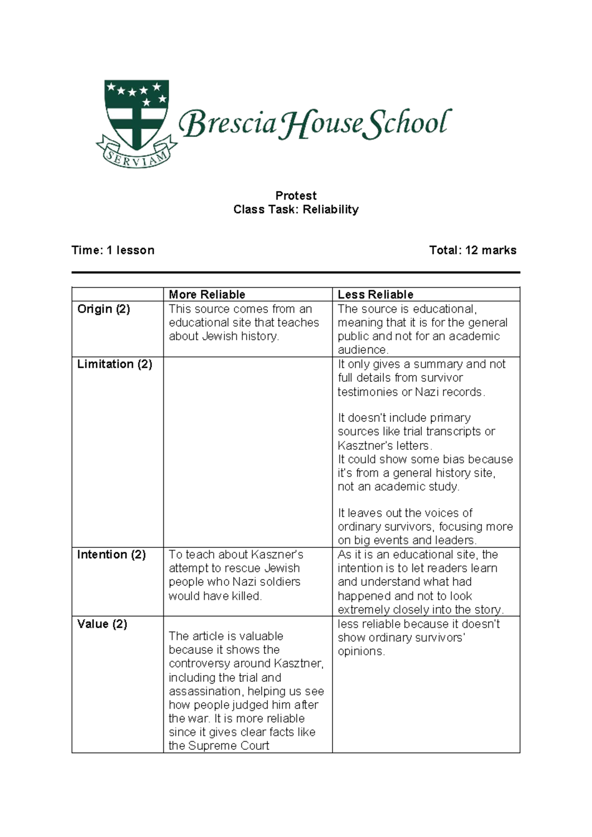 Lesson 2: Evaluating Source Reliability in Jewish History - Studocu
