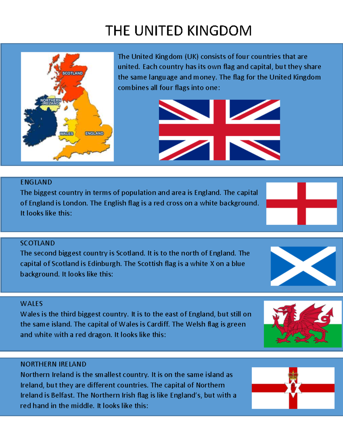 UK Countries Overview: Flags, Capitals, and Characteristics - Studocu