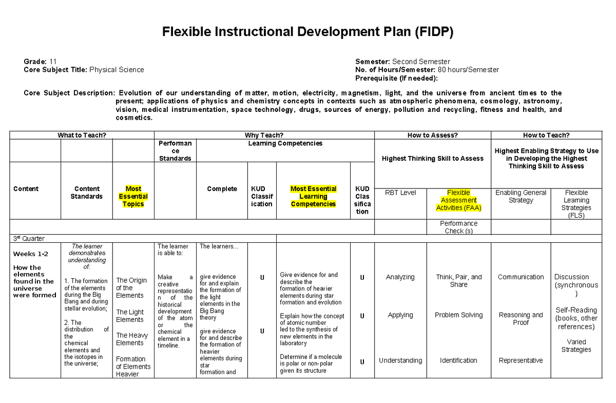 FIDP Grade 11 Physical Science: Second Semester Instructional Plan - Studocu