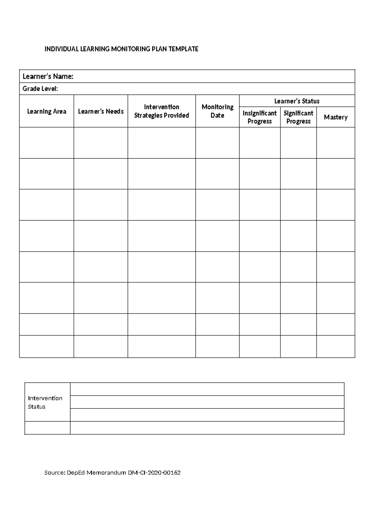 INDIVIDUAL LEARNING MONITORING PLAN TEMPLATE - GRADE IV ENGLISH - Studocu