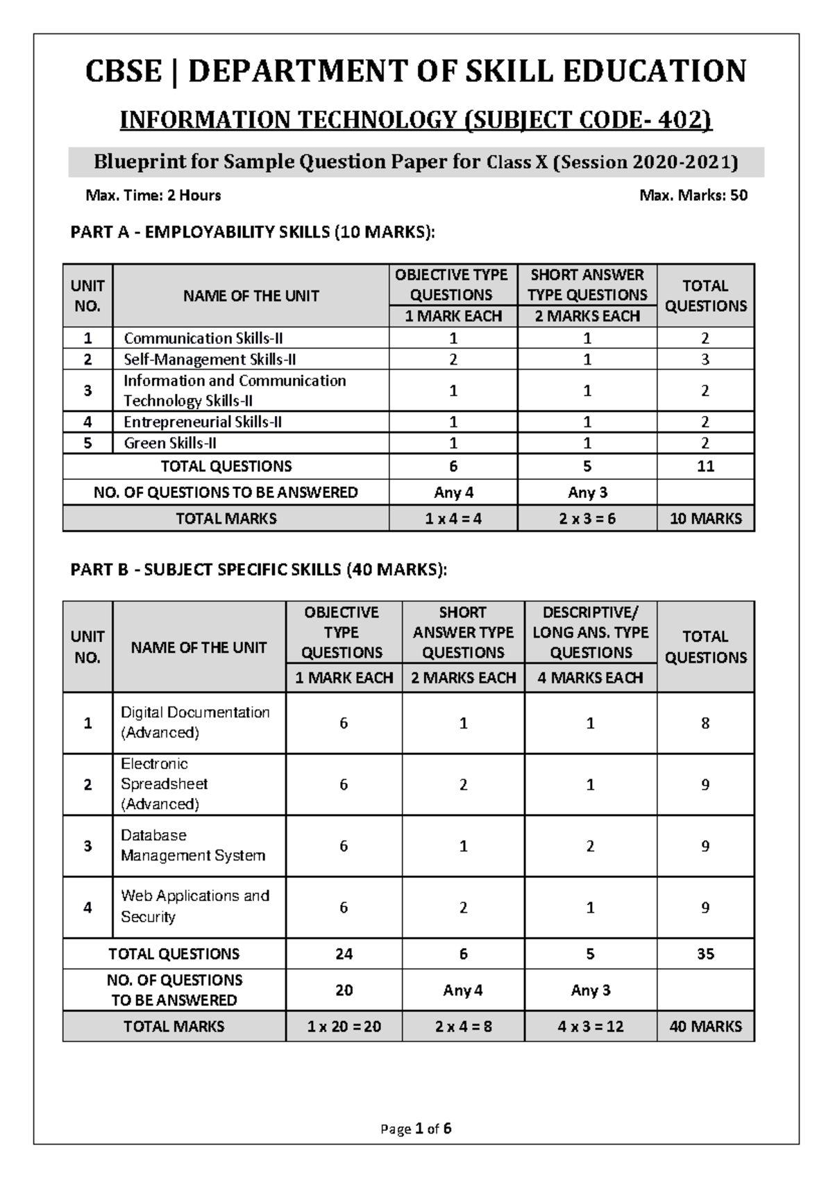 CBSE 402 Class X IT Sample Question Paper Blueprint (2020-21) - Studocu