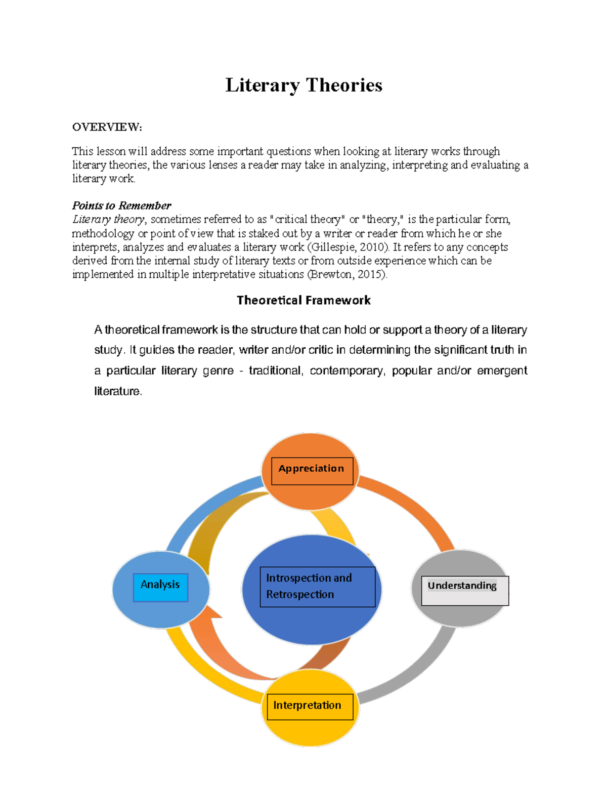 Literary Theories Overview: Analyzing Texts Through Various Lenses ...
